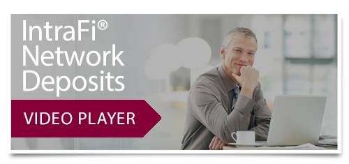 Tutorials | First Bankers Trust - Central IL