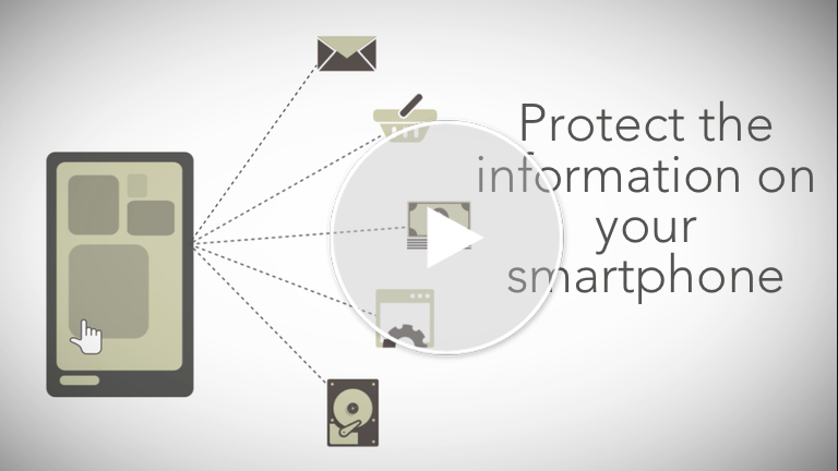Money IQ || Protect the Information on Your Smartphone