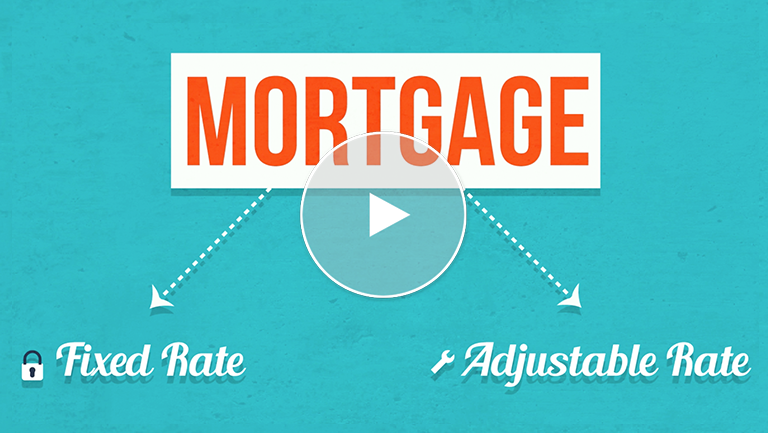 MoneyiQ || Popular Mortgage Loan Types